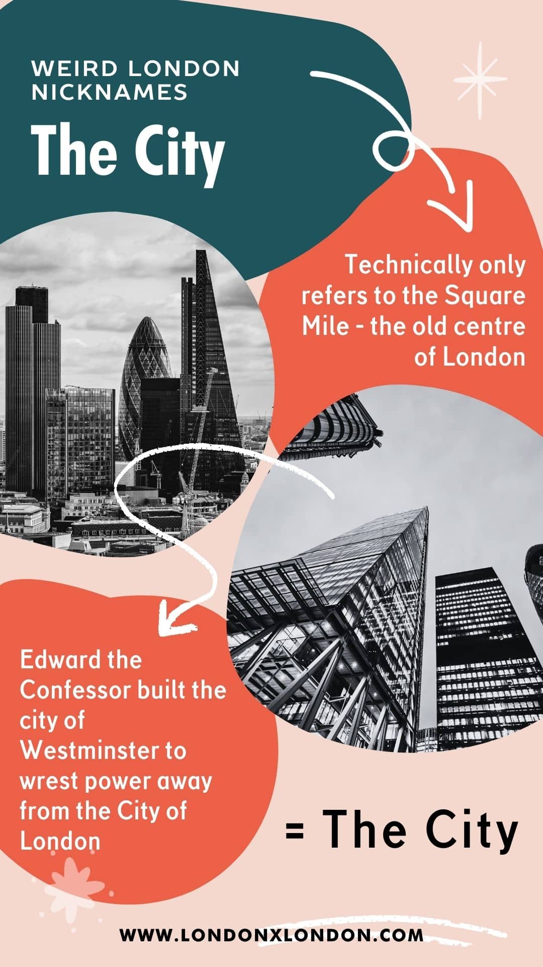 7 Weird and Wonderful Nicknames for London (And What They Mean)